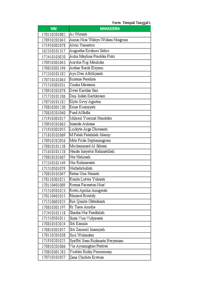 Form Tempat Tanggal Lahir | PDF