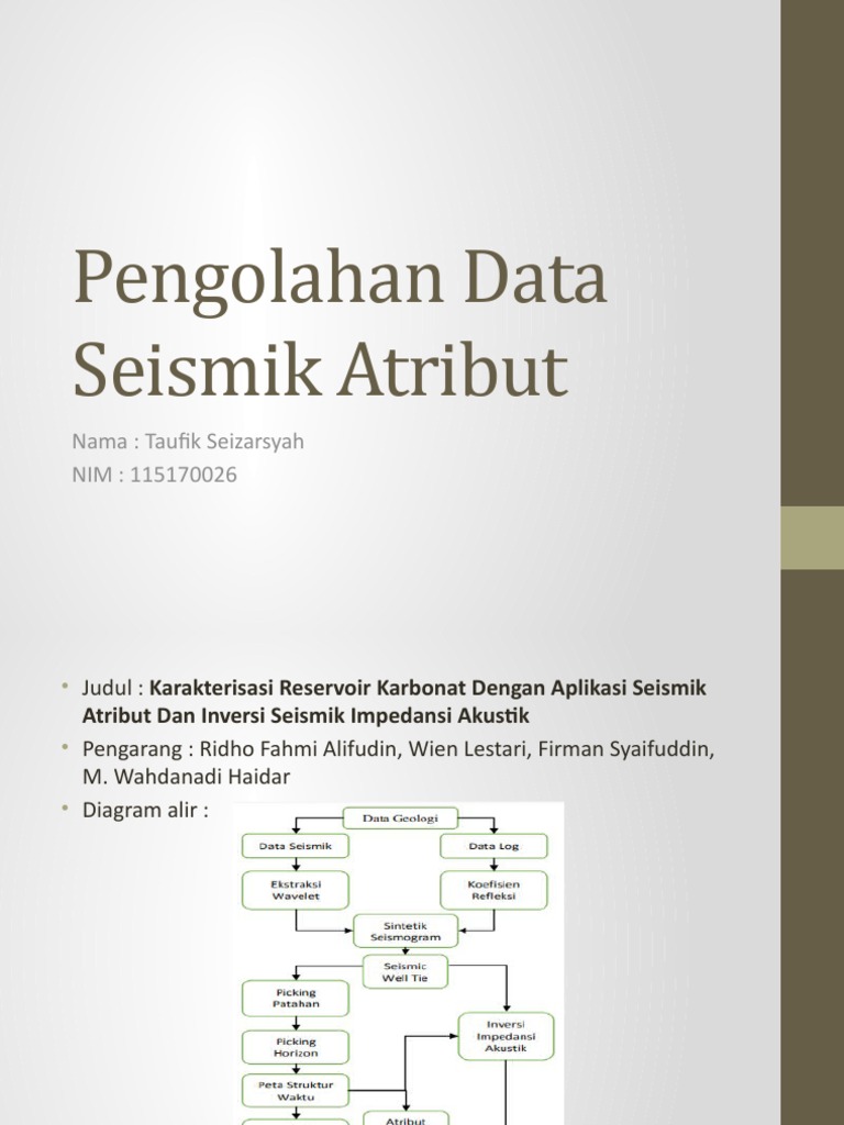 Pengolahan Data Seismik Atribut - 115170026 - Taufik Seizarsyah | PDF