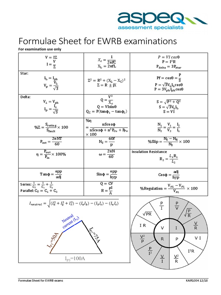 EWRB Exam Formulae Sheet | PDF