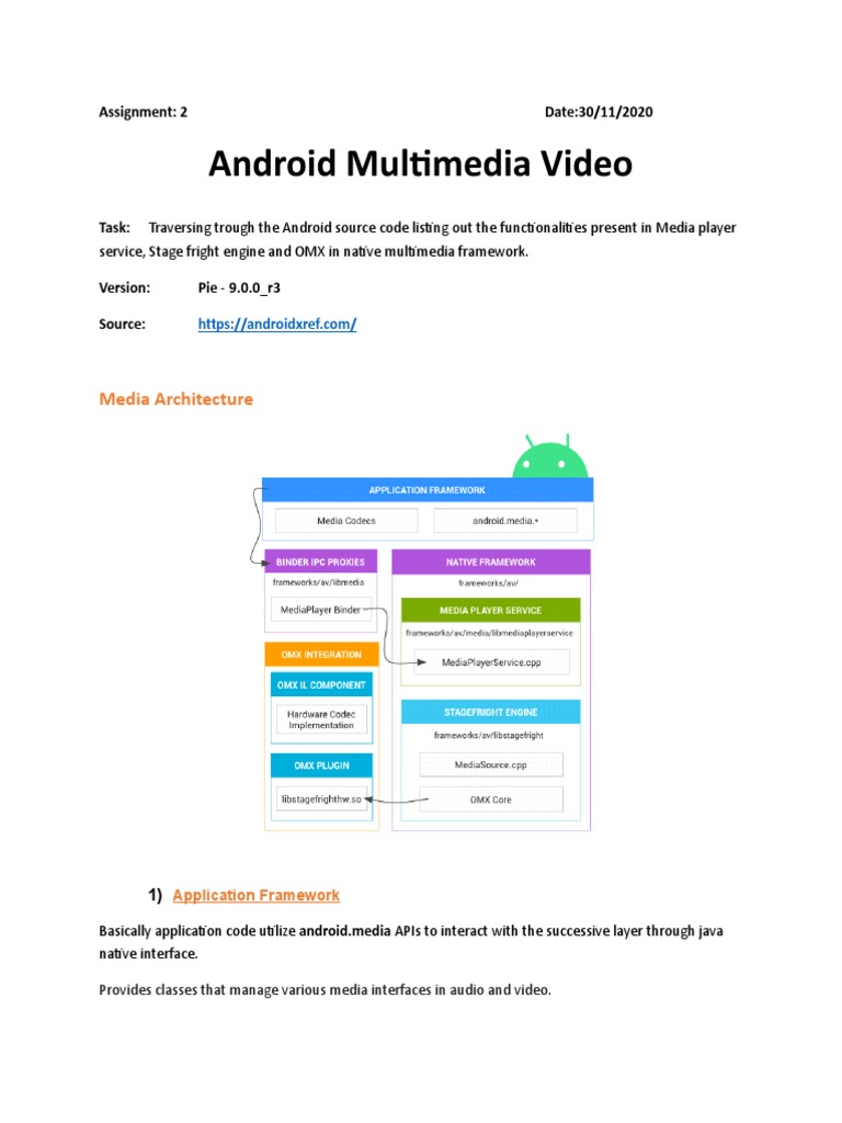 Android Multimedia Video: Media Architecture | PDF | Codec | Application Programming Interface