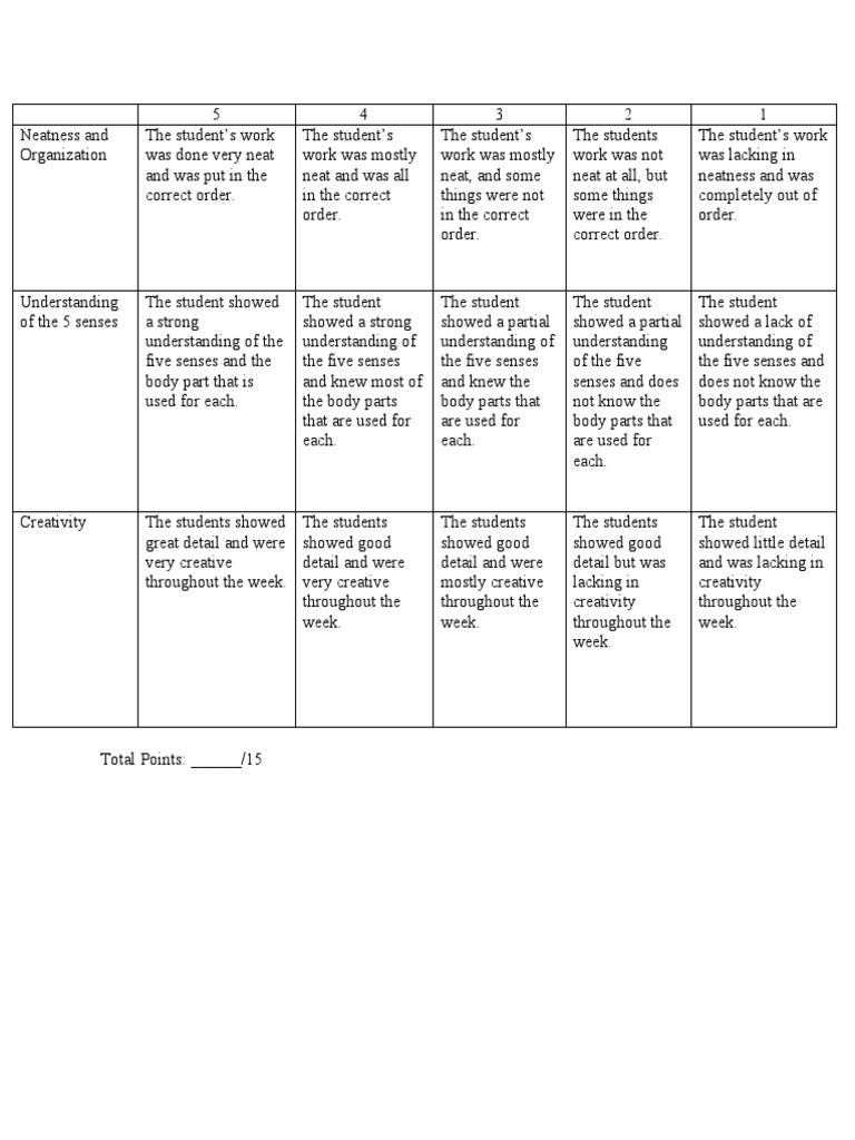 Rubric For Flipbook | PDF | Cognition