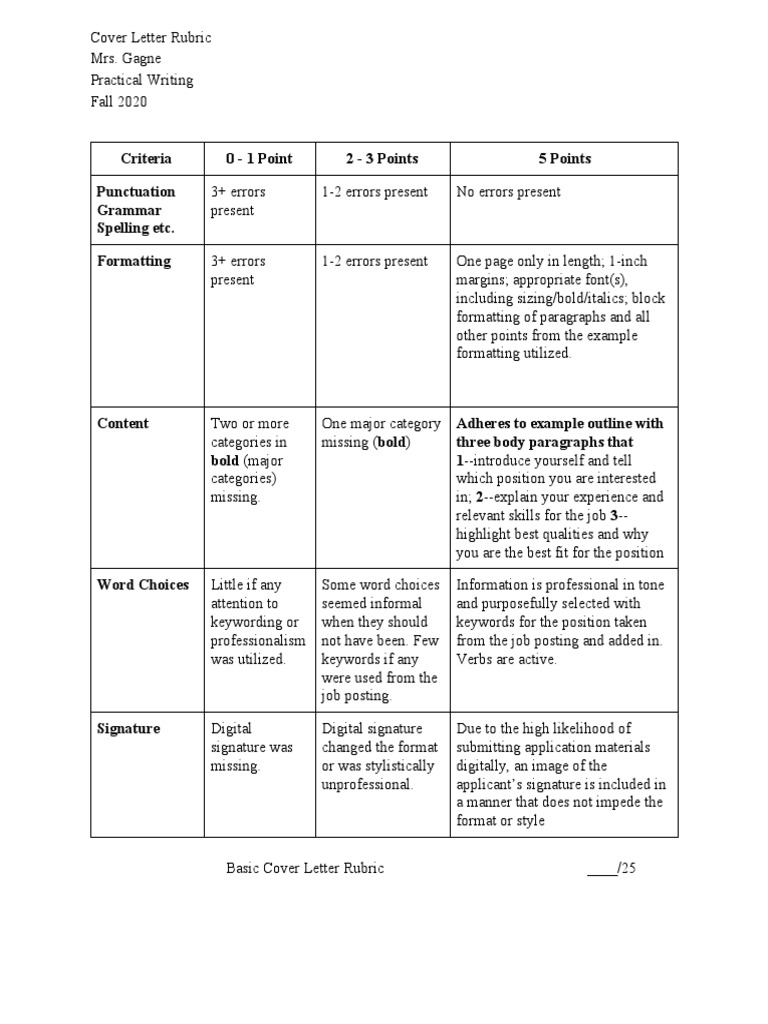 Cover Letter Rubric | PDF | Typography | Text