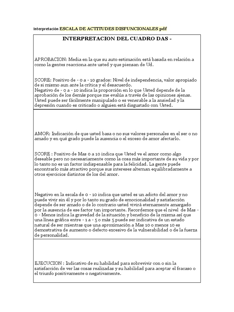 Interpretación ESCALA DE ACTITUDES DISFUNCIONALES | PDF | Felicidad ...