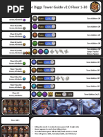 Short BJR5 Guide | PDF