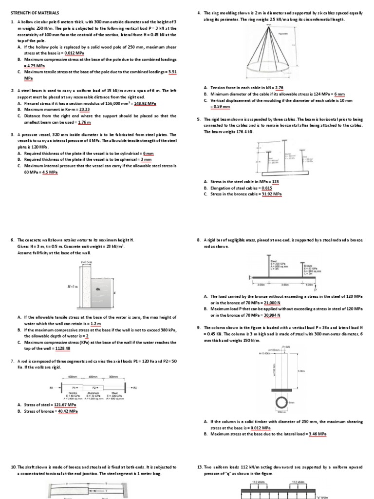Strength of Materials | PDF | Beam (Structure) | Stress (Mechanics)