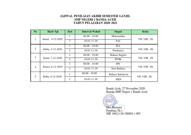 Jadwal Ujian Akhir Semester SMP 1 BA | PDF