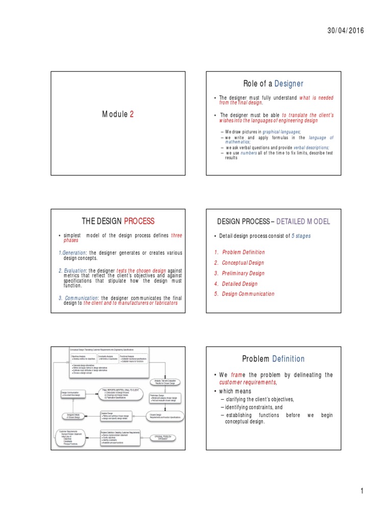 Module 2 | PDF | Conceptual Model | Design