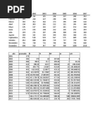 Tablas NMP | PDF | Nourritures | Transport