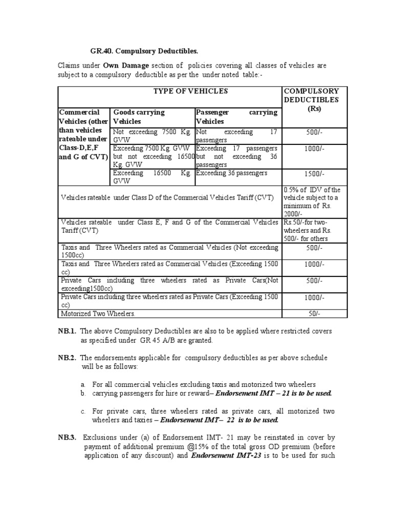 Compulsory Excess | PDF | Motor Vehicle | Deductible