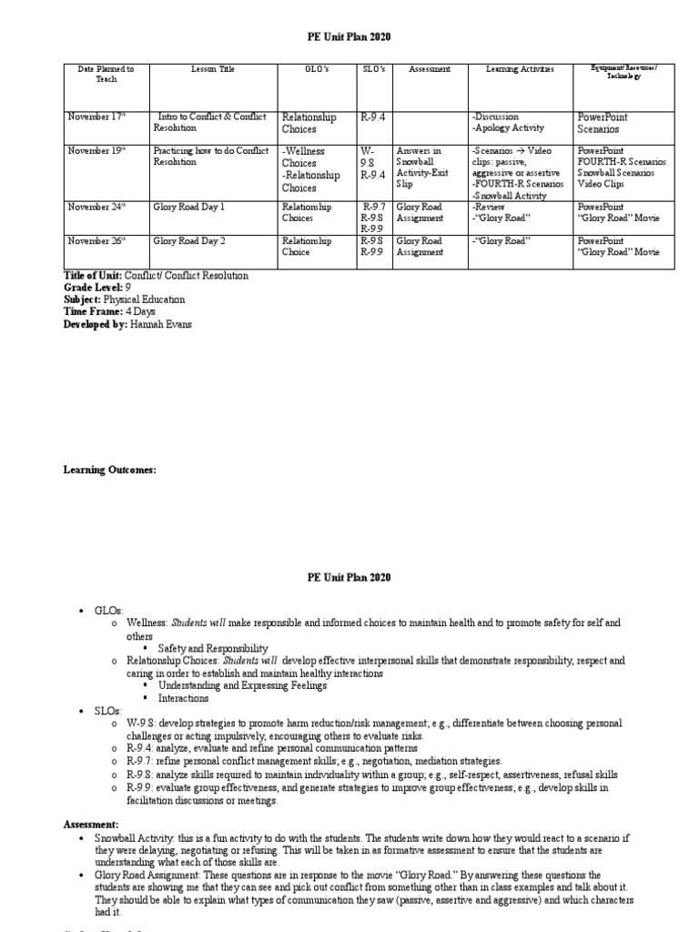 Conflict Resolution PE Unit Plan 2020 | PDF | Negotiation | Learning