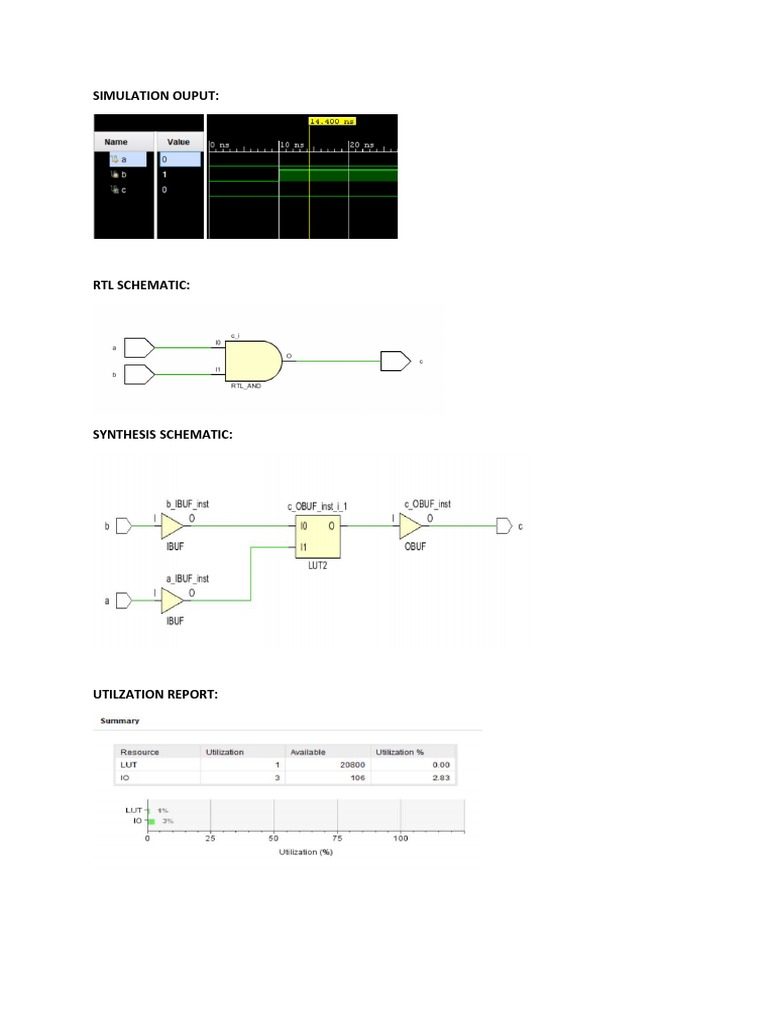 Digital Circuit Design Reports | PDF