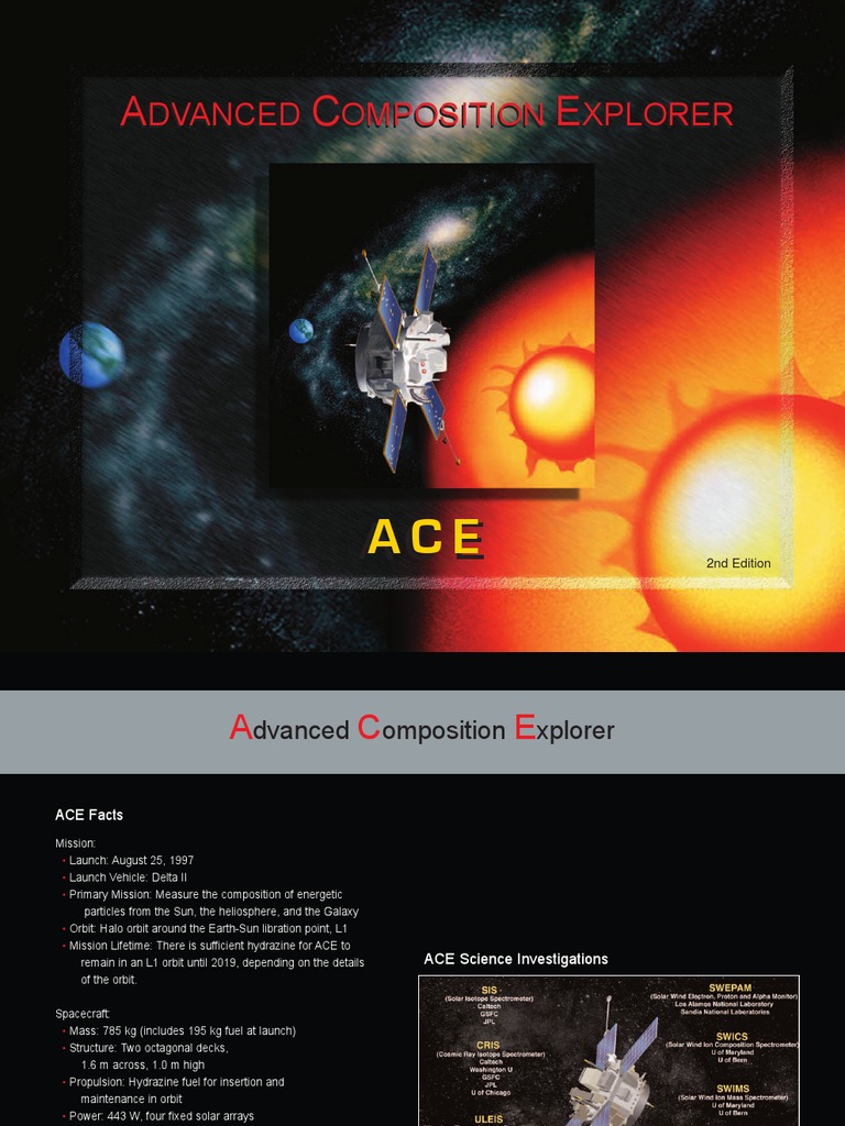 Advanced Composition Explorer | PDF | Solar Wind | Sun