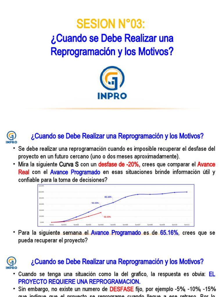 Clase 03 ¿Cuando Se Debe Realizar Una Reprogramación y Los Motivos ...