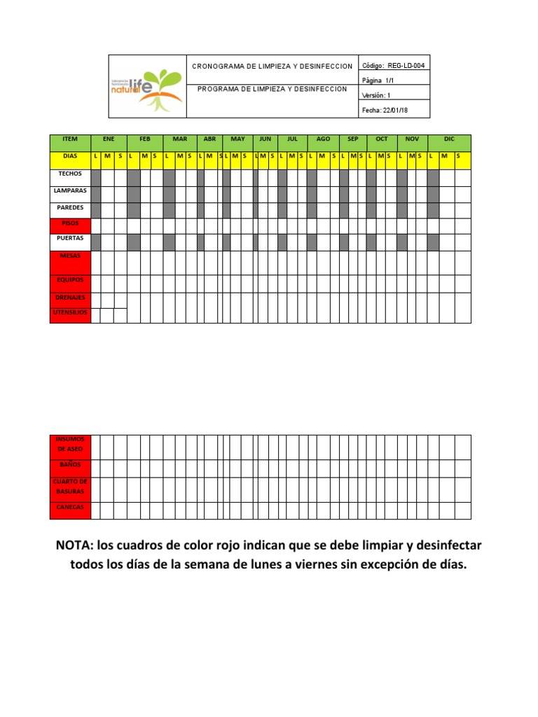 Cronograma de Limpieza y Desinfeccion | PDF
