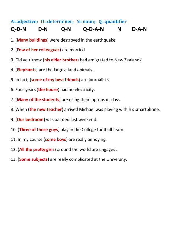 Parts of Speech Abbreviations for Sentences | PDF