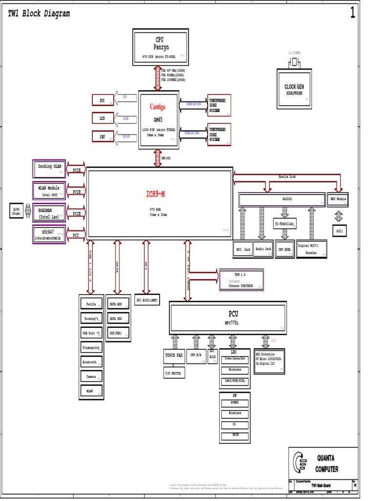 Quanta tw1 R3e Schematics | PDF | Computer Hardware | Computing
