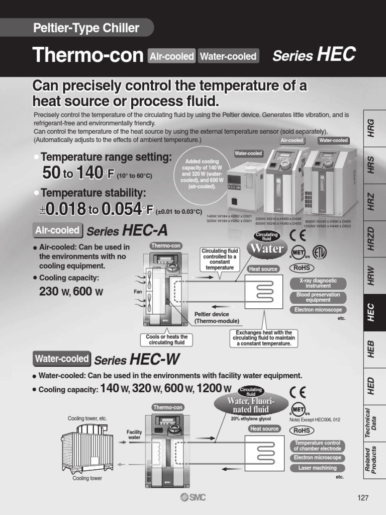 Thermo - Con Chiller | PDF | Heat | Chemistry