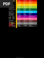 Content Form Process Mood | PDF | Composition (Visual Arts) | Neuroscience