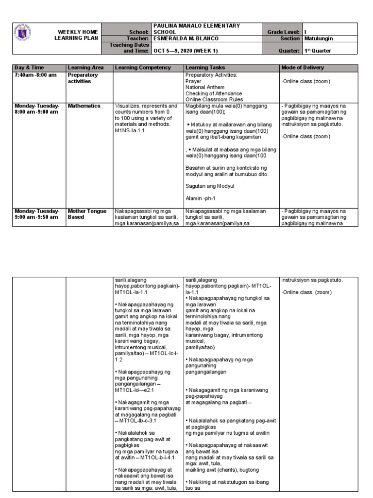 WEEKLY HOME PLAN Grade 1 1st Quarter Week 1 | PDF