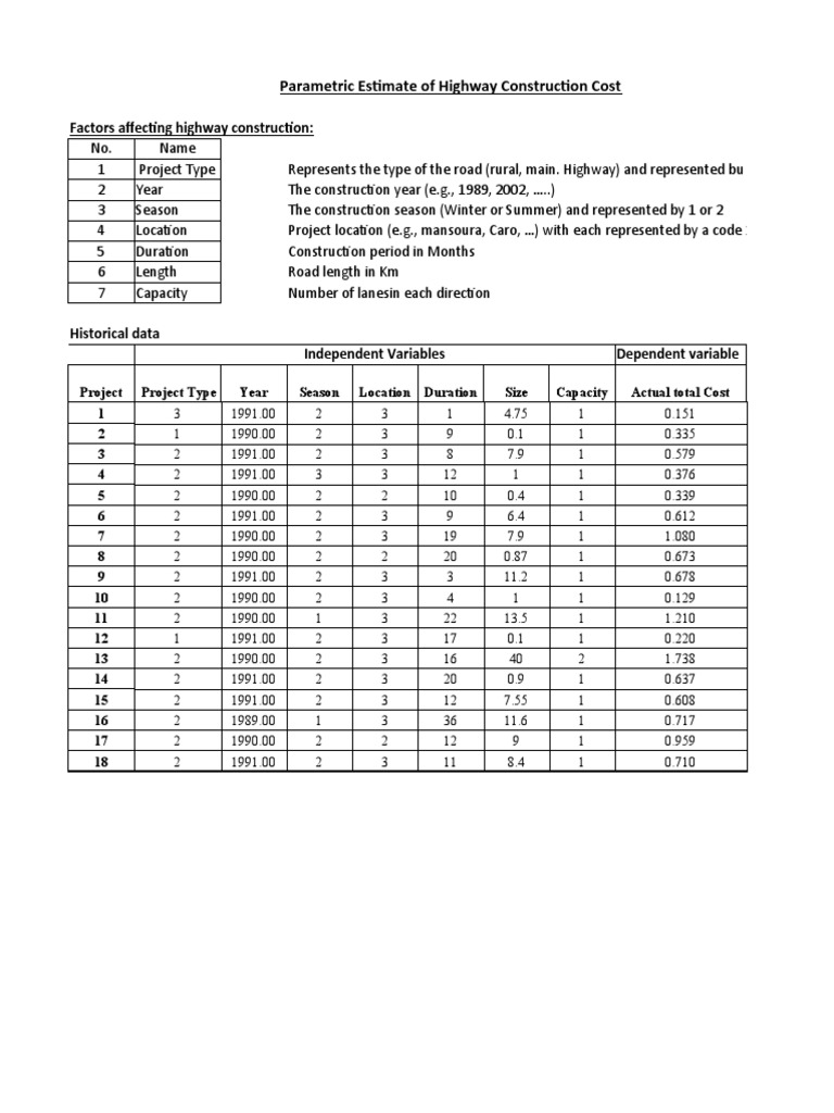 Cost Regression Example | PDF | Errors And Residuals | Statistical Theory
