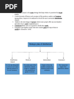 Mapa Conceptual Ingles | PDF