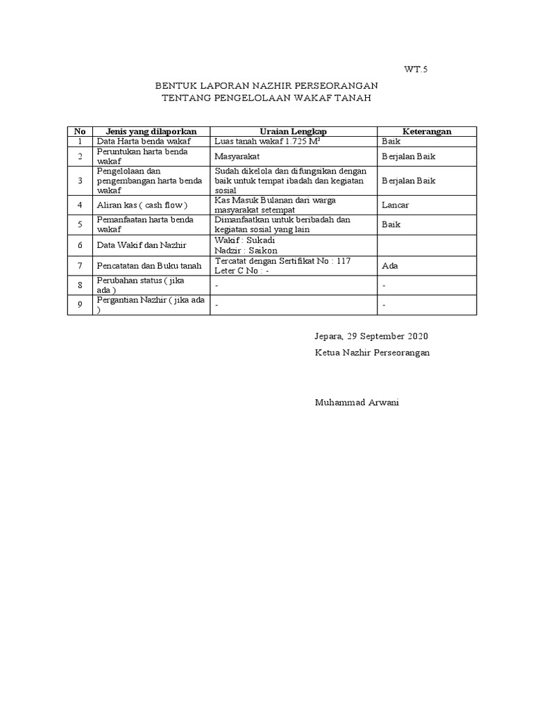 Laporan Nadhir WT 5 | PDF
