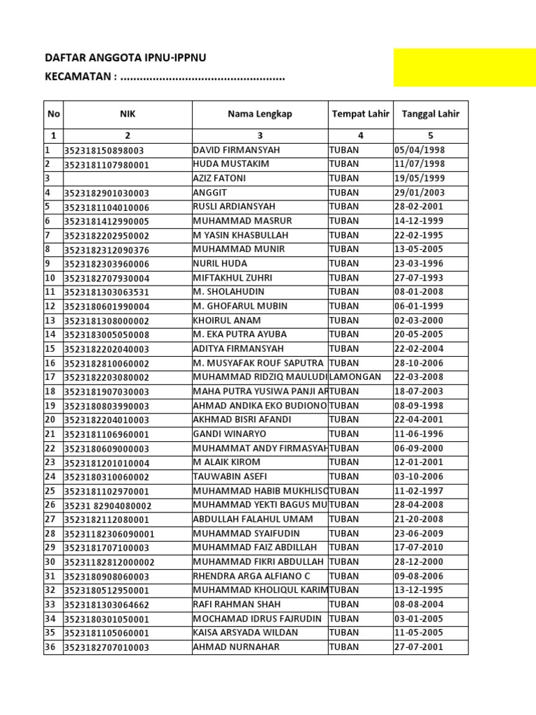 Rekap Database Ipnu Palang | PDF