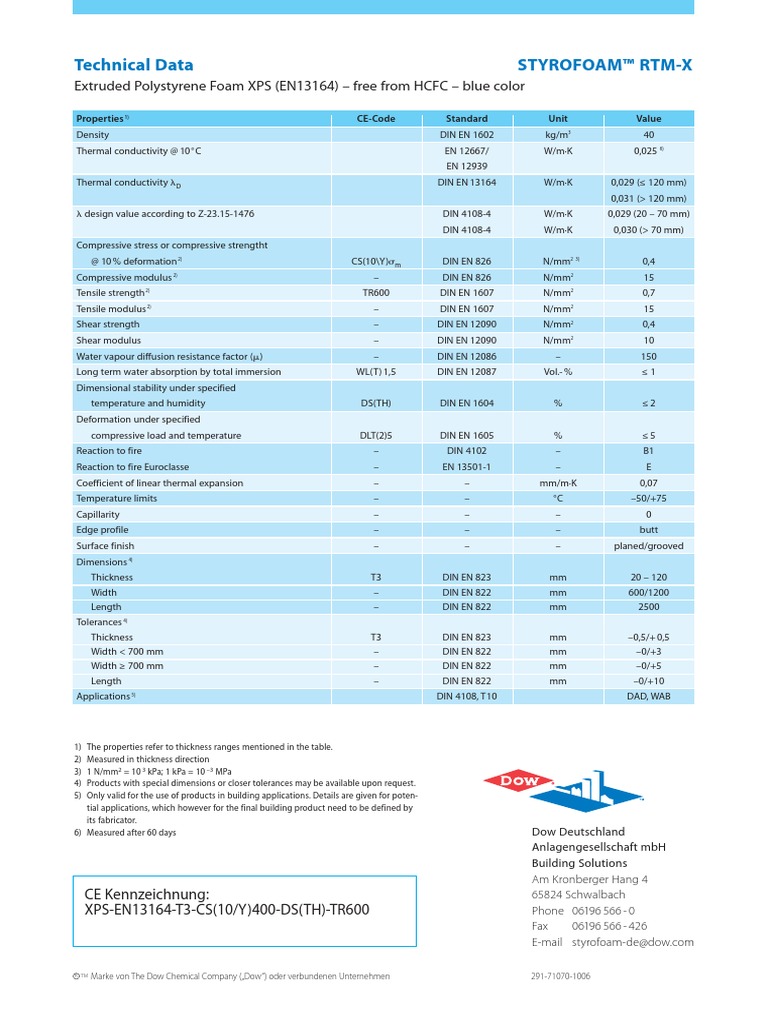 Technical Data Styrofoam™ RTM-X: Extruded Polystyrene Foam XPS (EN13164 ...