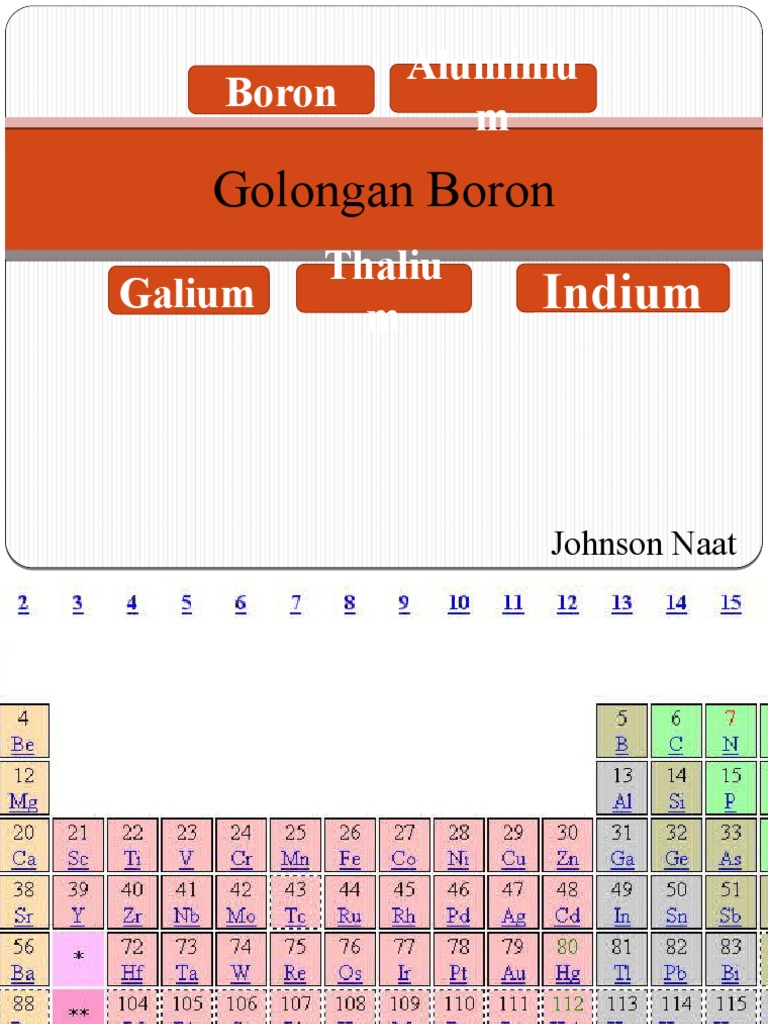Golongan Boron | PDF