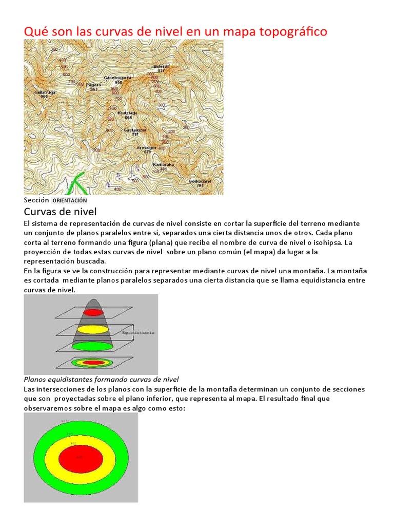 Qué Son Las Curvas de Nivel en Un Mapa Topográfico | PDF | Línea de ...