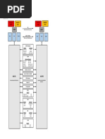 T16000M Button Layout Overview | PDF
