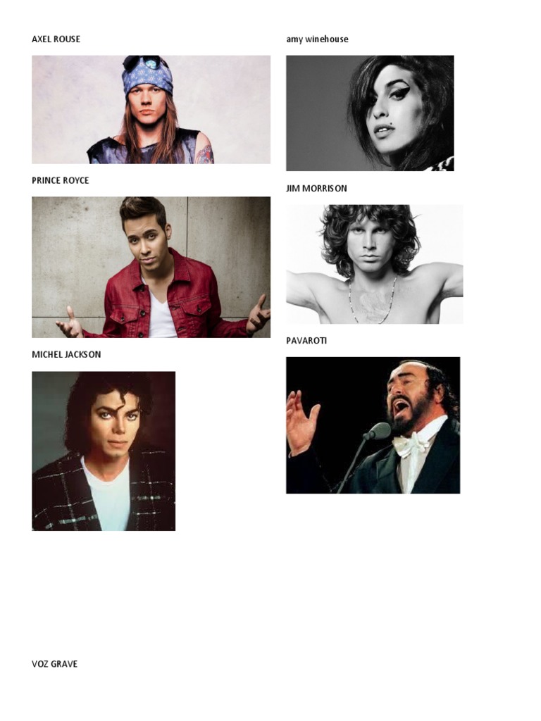 Cantantes Con Voz Aguda y Grave | PDF