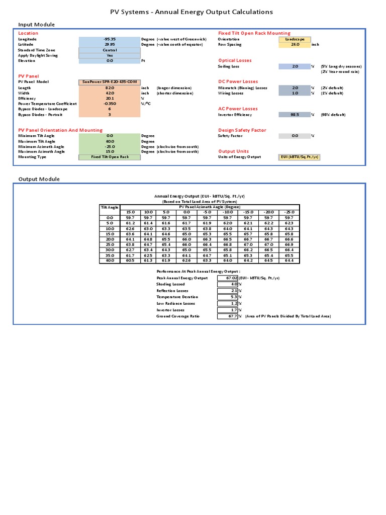 PV System Design Tool | PDF | Photovoltaic System | Electrical Engineering