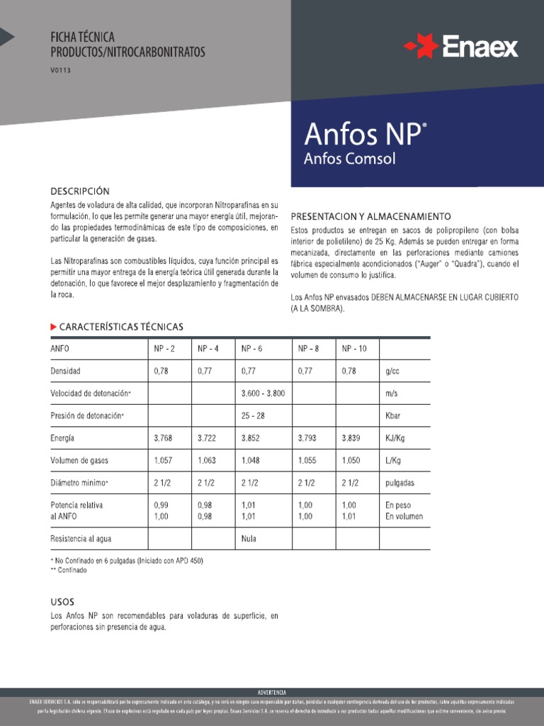 Ficha Tecnica Anfos NP PDF | PDF