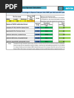 LATICRETE Grout Coverage Calculator - by Unit Size - US Version3 | PDF ...