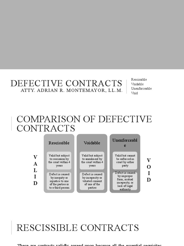 Types of Defective Contracts Explained | PDF | Annulment | Guarantee