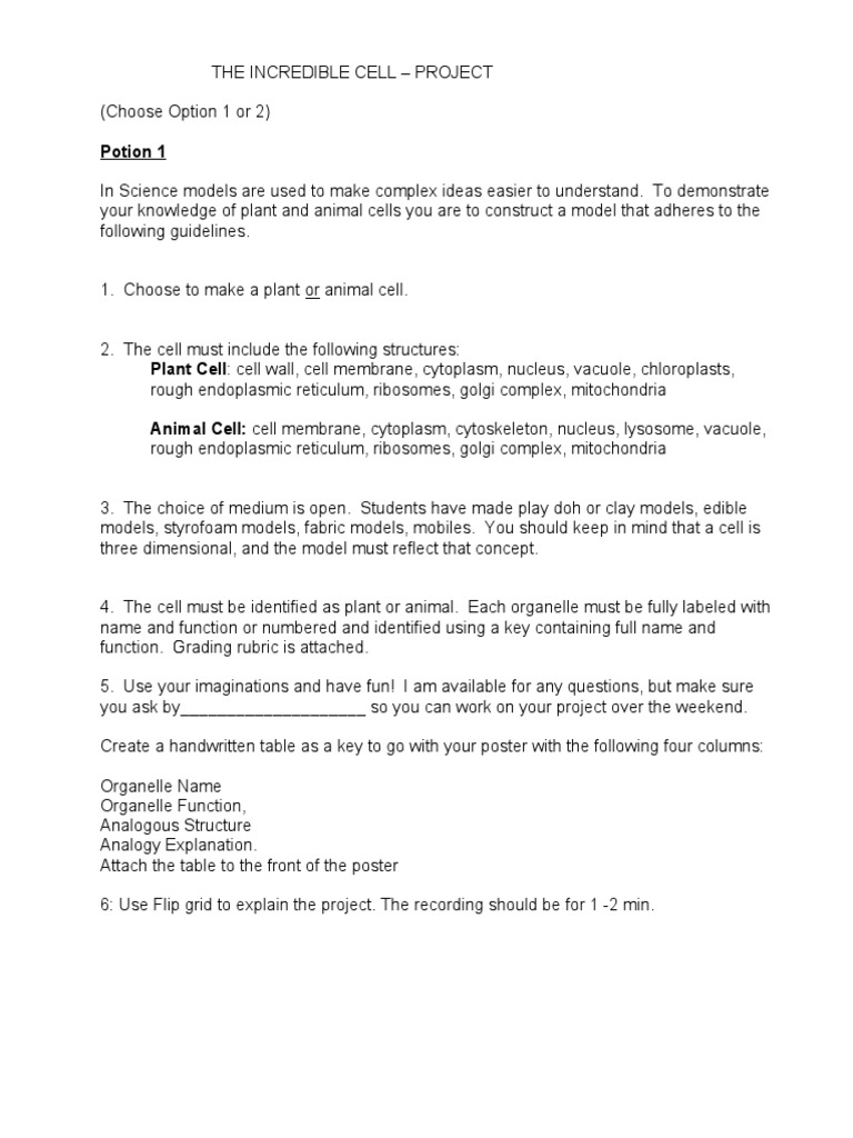 THE CELL Project | Download Free PDF | Cytoplasm | Cell (Biology)