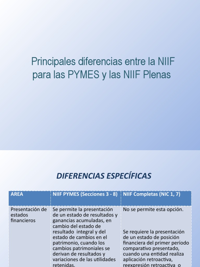 Principales diferencias entre la aplicación de las NIIF para las PYMES y las NIIF Plenas | PDF ...