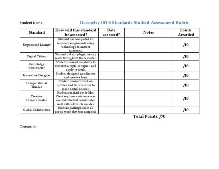 Technology Proficiency Assessment Rubric | PDF