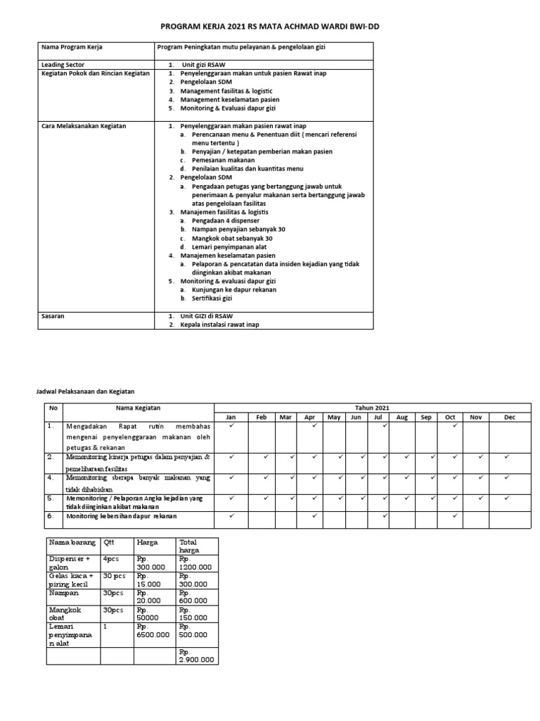 Program Kerja Gizi 2021 Rsaw Achmad Wardi Bwi-Dd | PDF