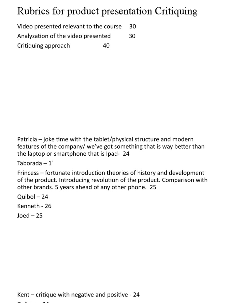 Product Presentation Rubrics Explained | PDF