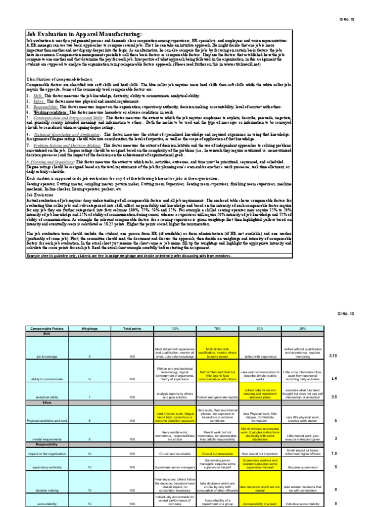 Job Evaluation | Download Free PDF | Evaluation | Decision Making