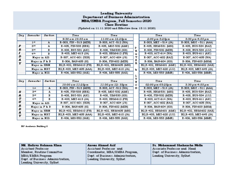 Leading University Department of Business Administration MBA/EMBA ...