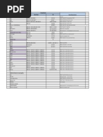 ASTA Method-20.1 | PDF | Spectrophotometry | Absorbance