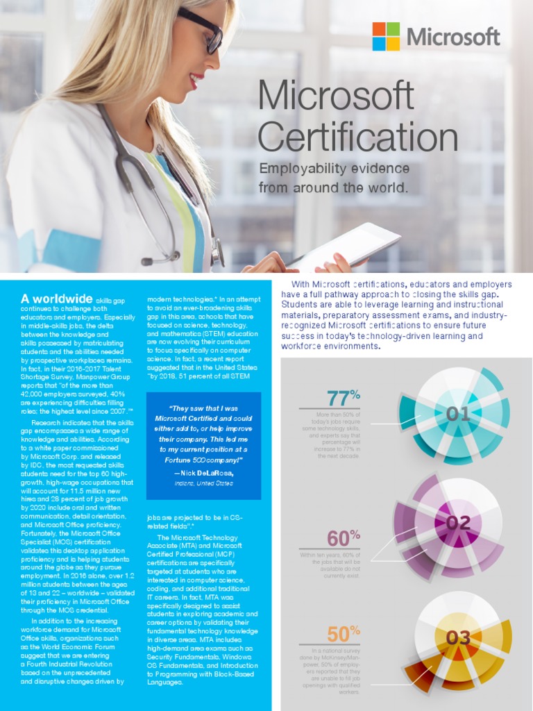 MOS - Employability Evidence of Microsoft Certifications Brochure PDF | PDF | Science ...