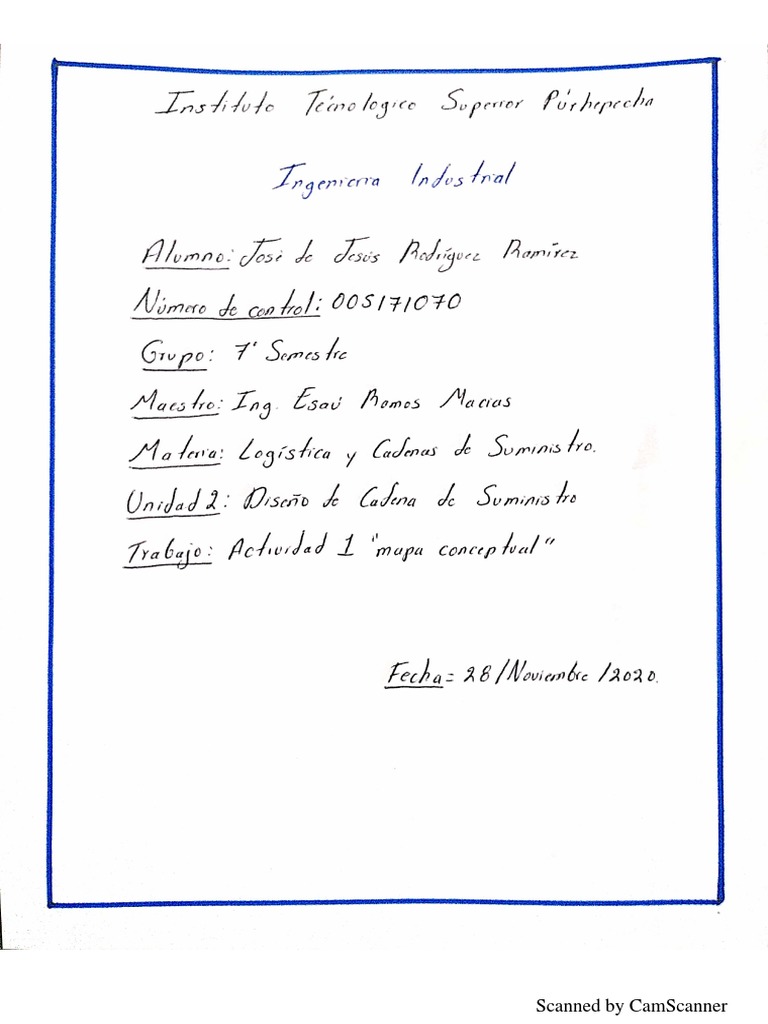 A1 Mapa Conceptual | PDF