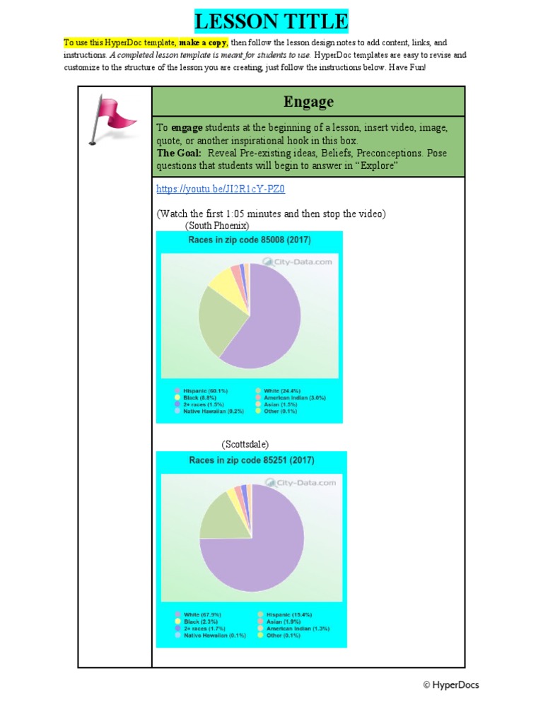 5e Inquiry-Based Lesson Plan Template-Hyperdoc 4 | PDF | Infographics ...
