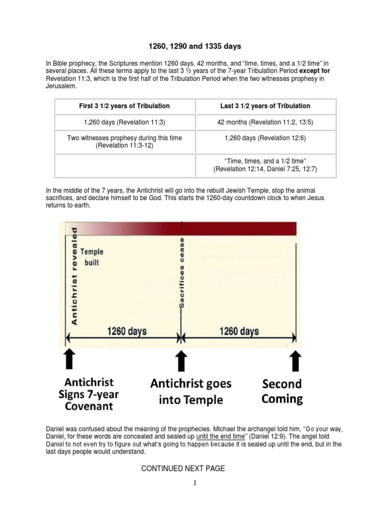 1260, 1290 and 1335 Days: First 3 1/2 Years of Tribulation Last 3 1/2 ...