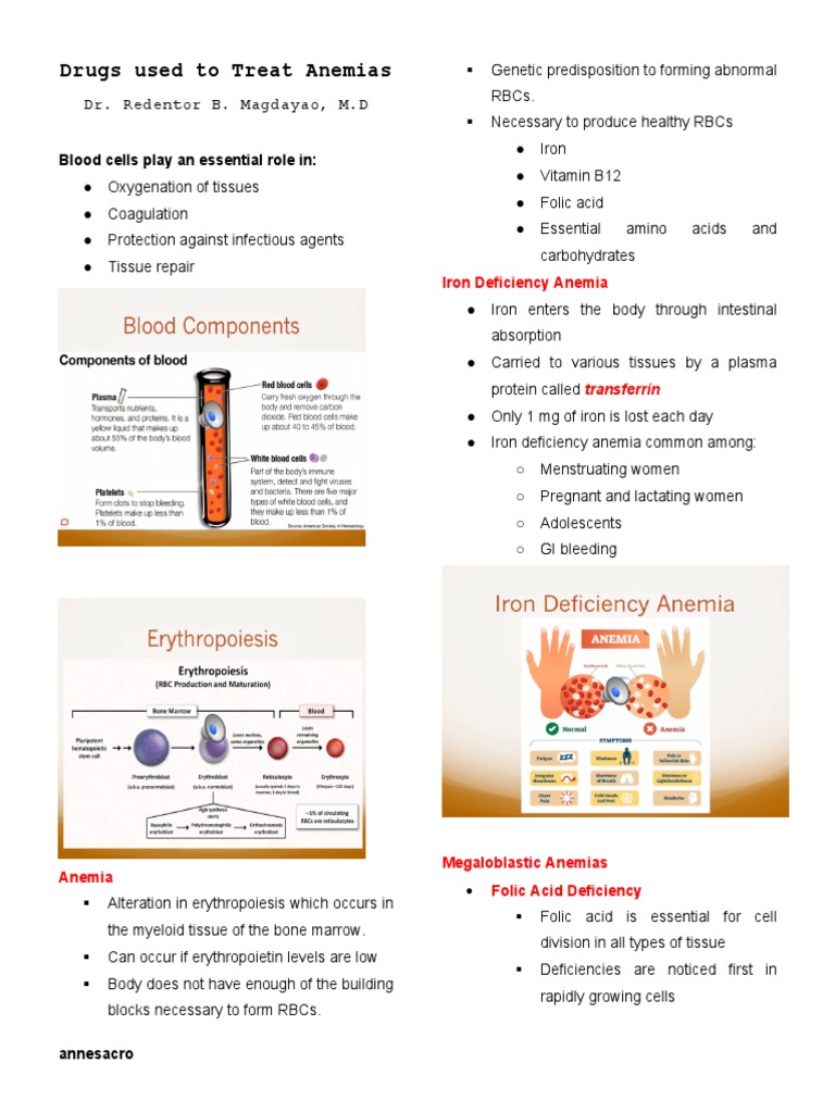 Drugs Used To Treat Anemias: Dr. Redentor B. Magdayao, M.D | PDF ...