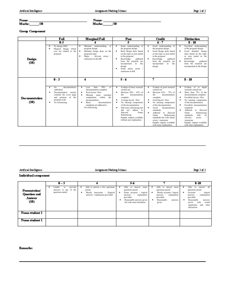 Marking Scheme According To AI | PDF | Understanding | Artificial ...